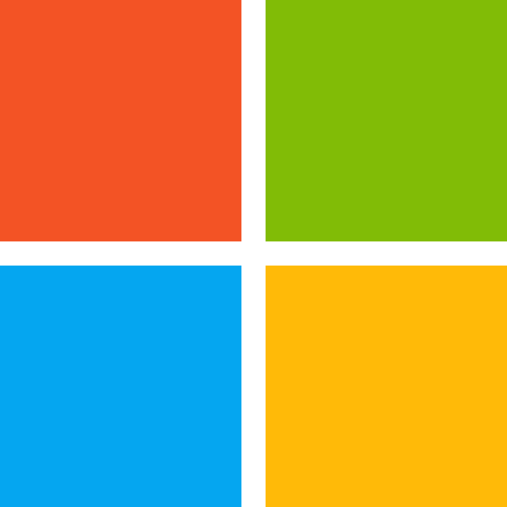 Microsoft Fabric in a Day: A hands-on workshop for data teams | Salocin ...